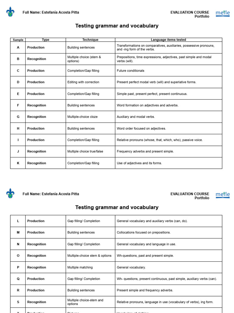 Testing Grammar and Vocabulary | PDF | Verb | Adverb