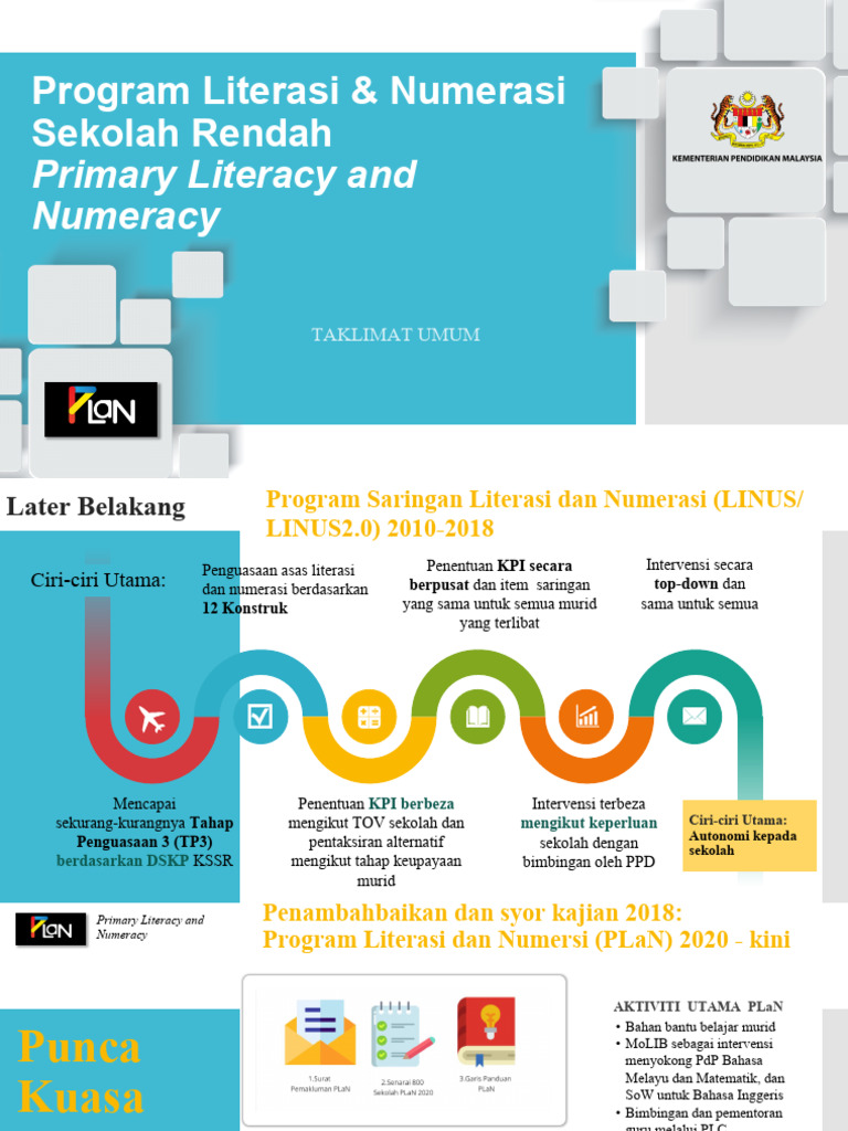 01 Present MoLib | PDF