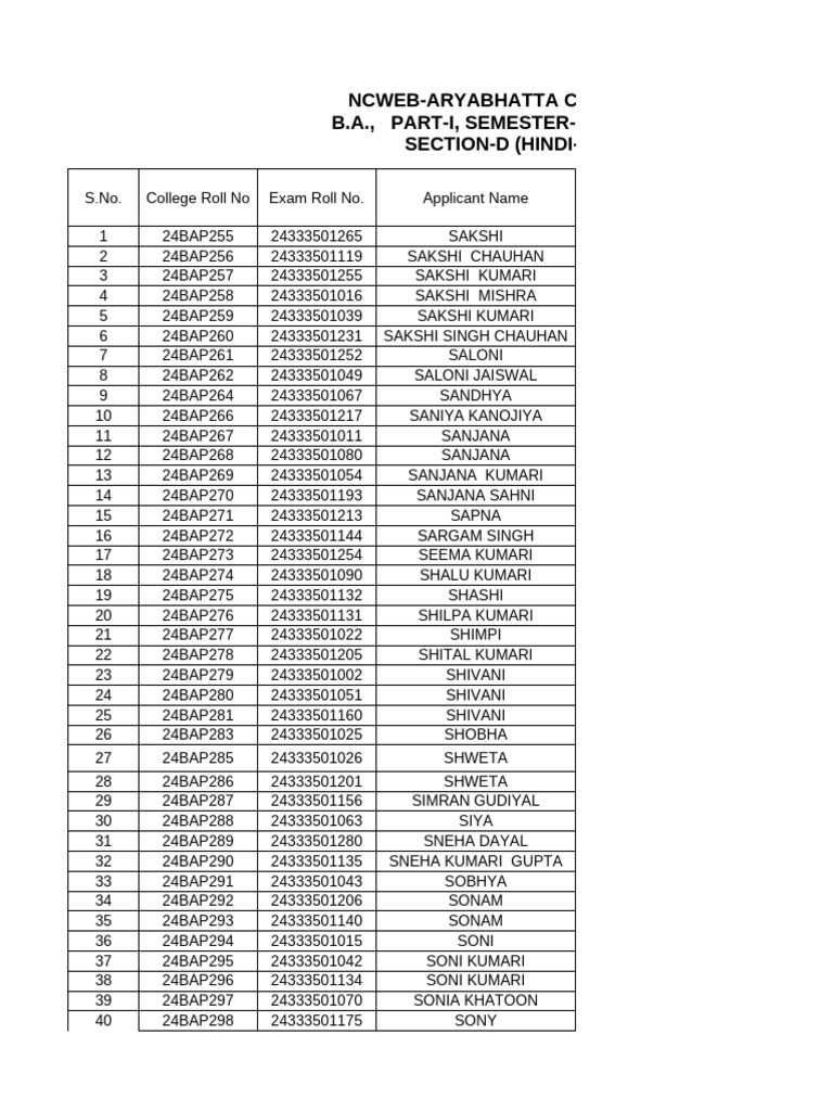 Student List: NCWEB Aryabhatta College 2024 | PDF