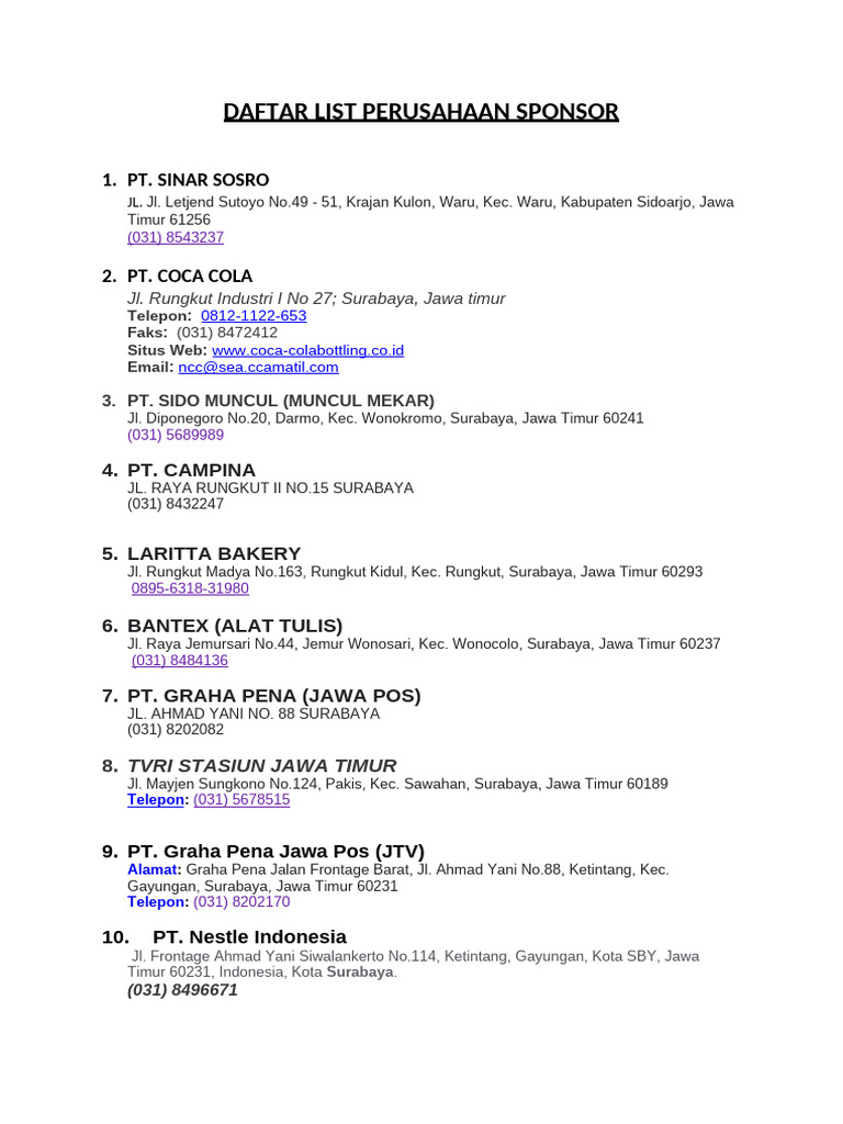 Daftar List Perusahaan Sponsor | PDF
