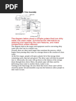 Simple Home Water Filter Diagram | PDF