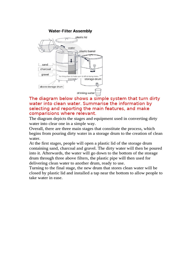 Ielts Writing Task 1 - Clean Water | PDF