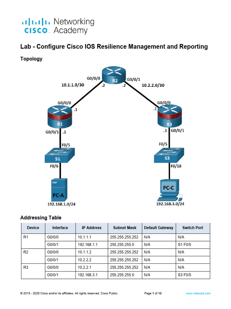6.7.11 Lab - Configure Cisco IOS Resilience Management and Reporting | PDF | Computer Network ...