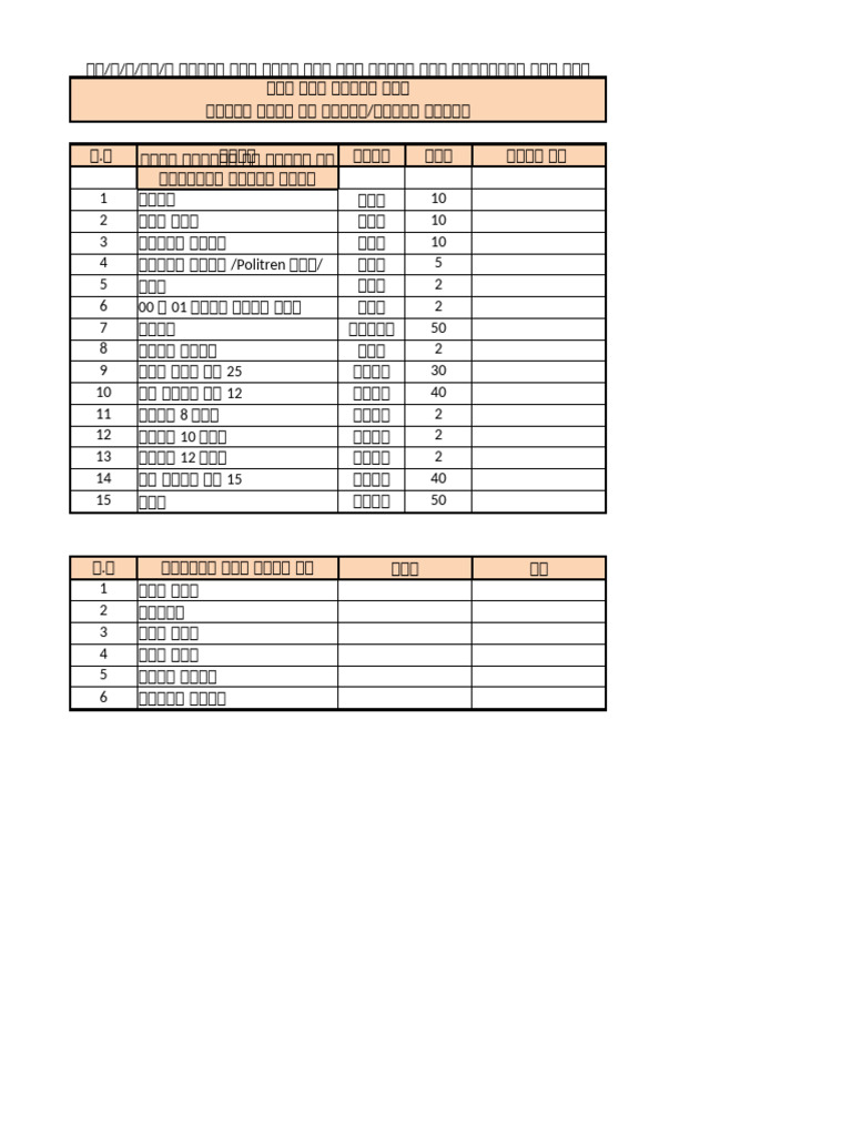 Material List | PDF