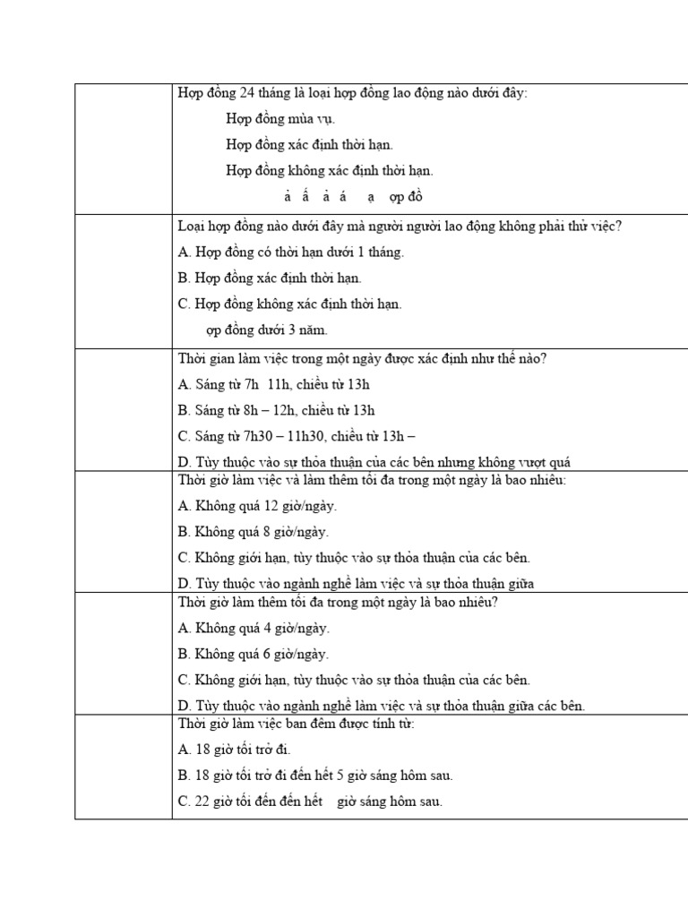 Câu Hỏi Trắc Nghiệm Bài 5 (1) | PDF