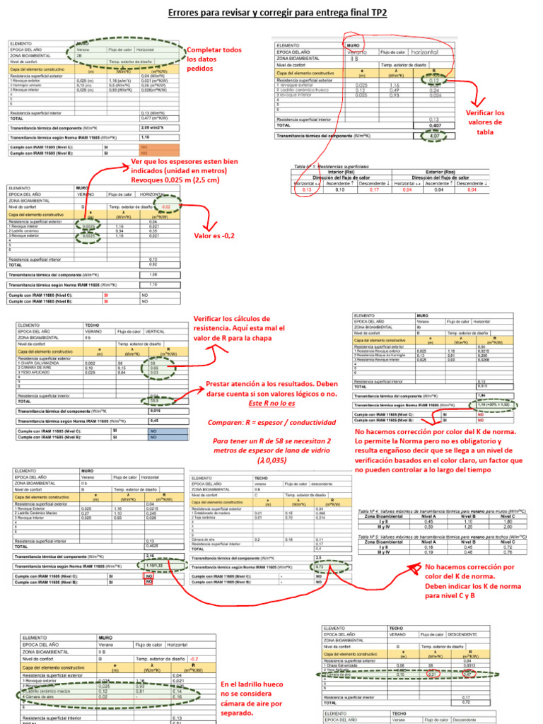 Errores para Verificar TP2 Parte 1 (K) | PDF
