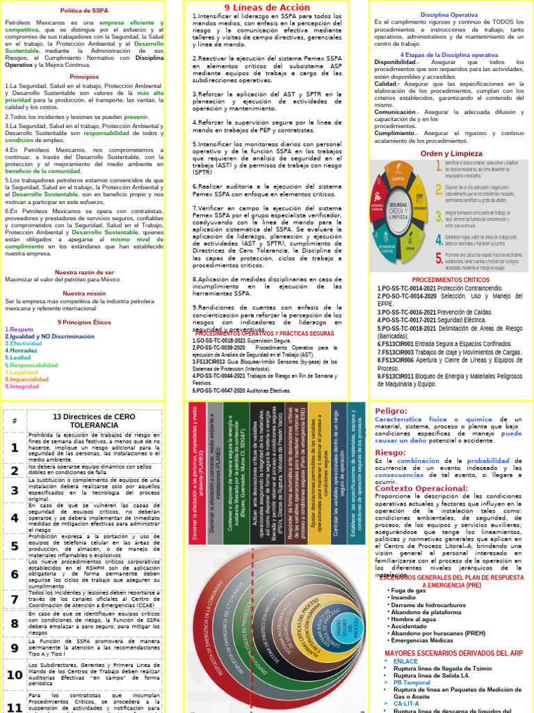 Triptico 2023 Sspa | PDF | Riesgo | Desarrollo sostenible