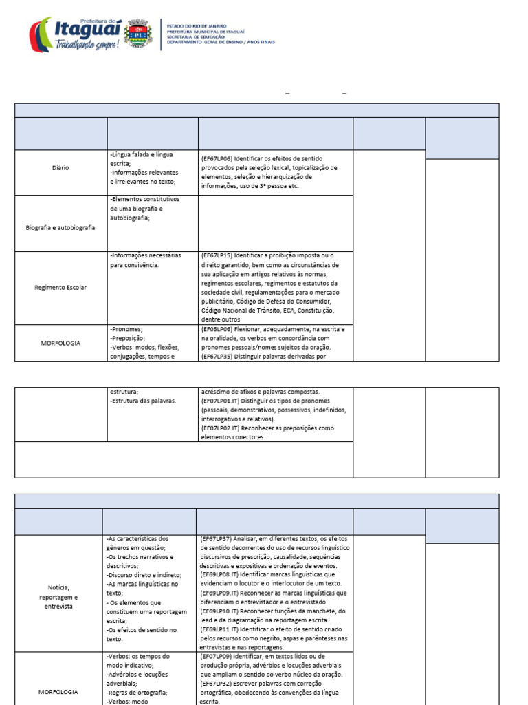 Planejamento Semestral - Anos Finais - 2024 - Docente Aline 7 Ano | PDF ...