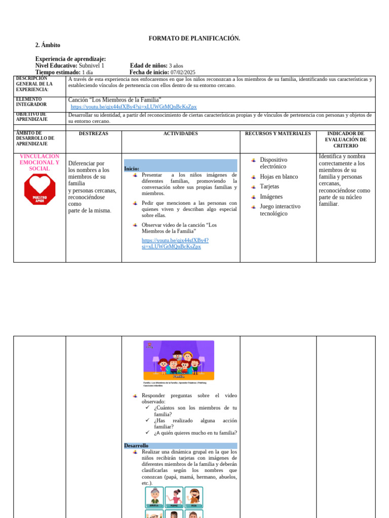 Plan de Aprendizaje sobre la Familia | PDF | Aprendizaje | Cognición