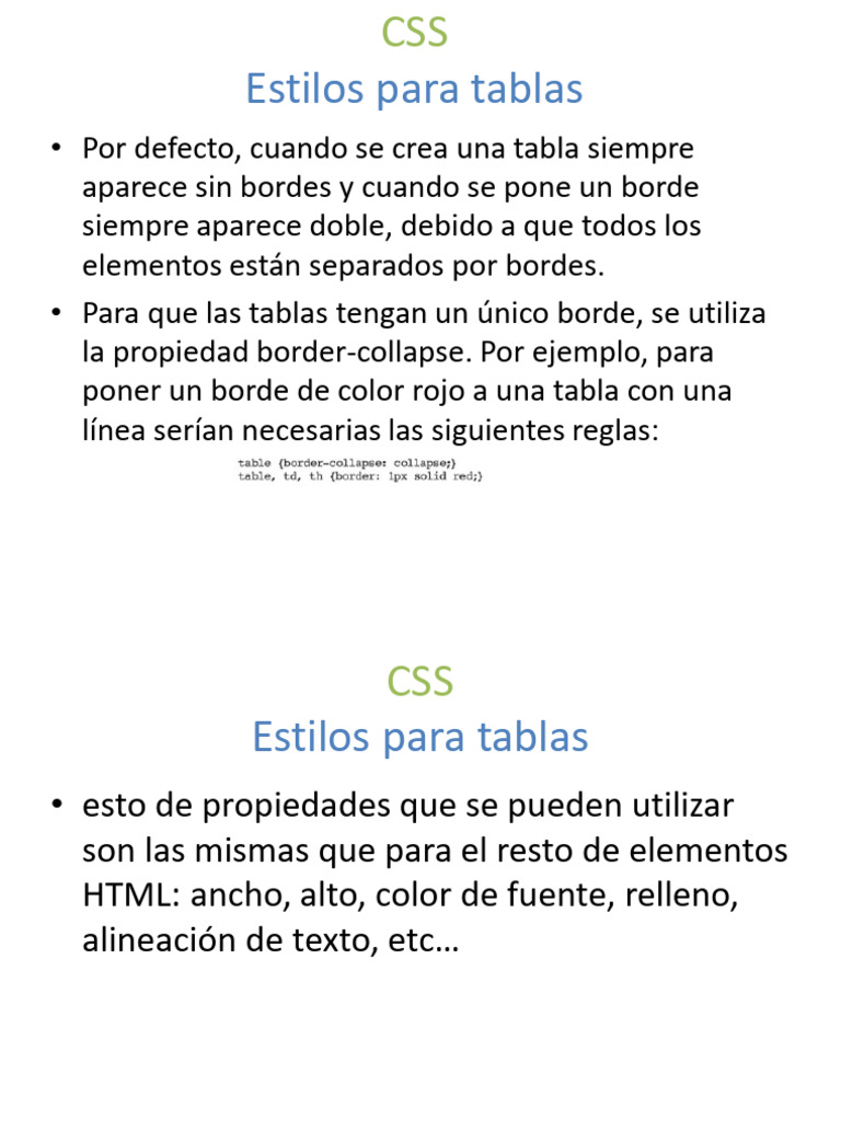 CSS-Estilos para tablas-Contenedores (1) | PDF | Hipertexto | Red mundial