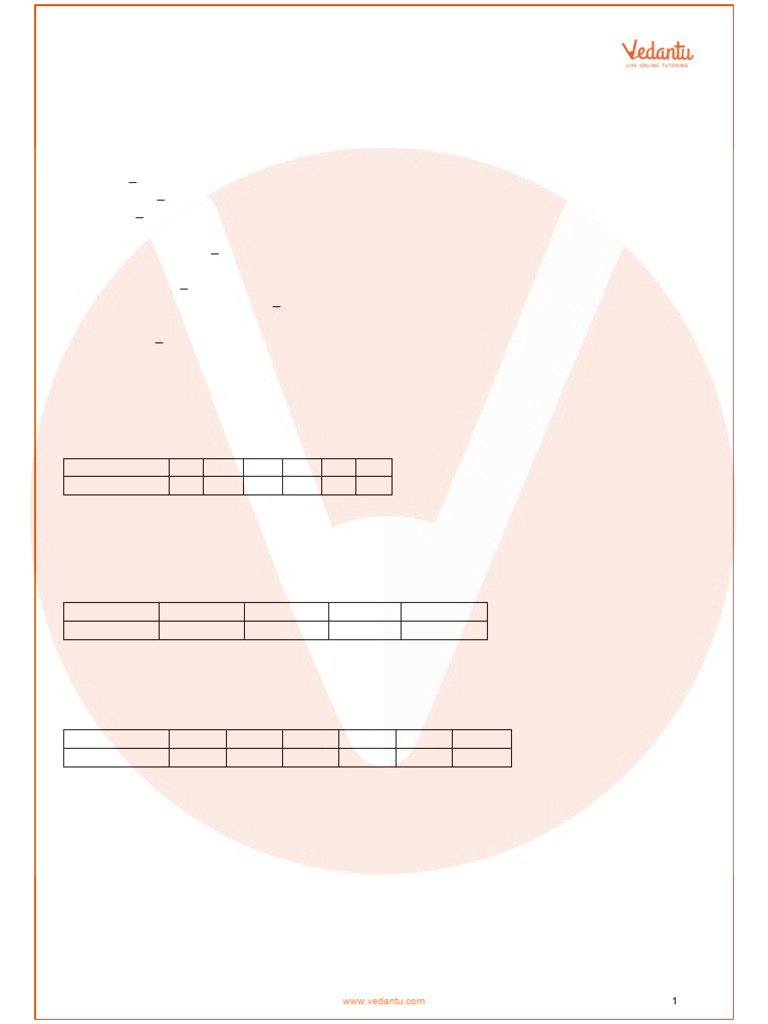 RS Aggarwal Solutions Class 7 Chapter-21 Collection and Organisation of Data (Mean, Median and ...