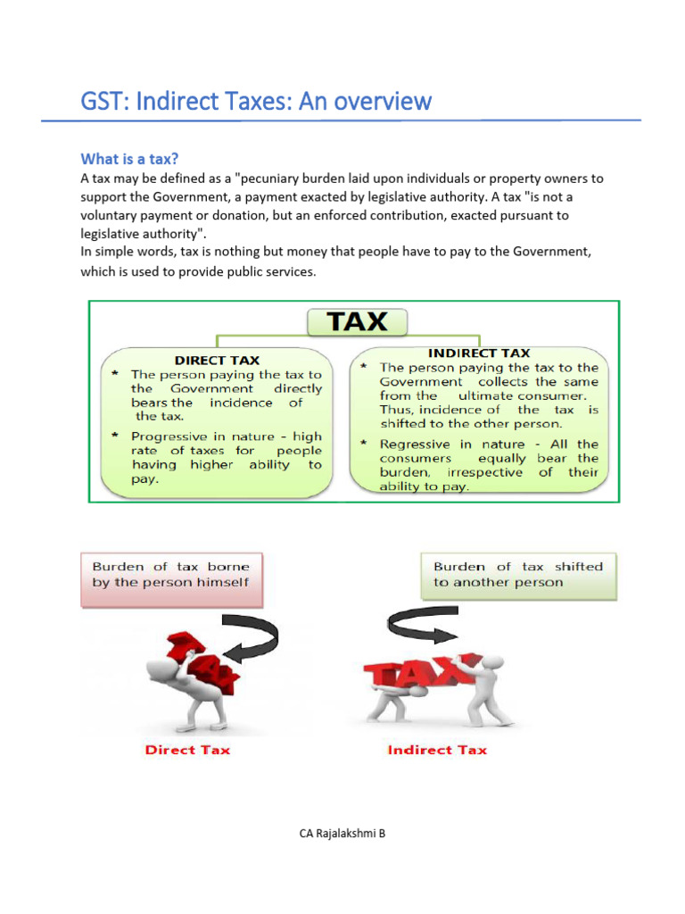 1 Unit 1 Indirect Tax | PDF | Taxes | Value Added Tax