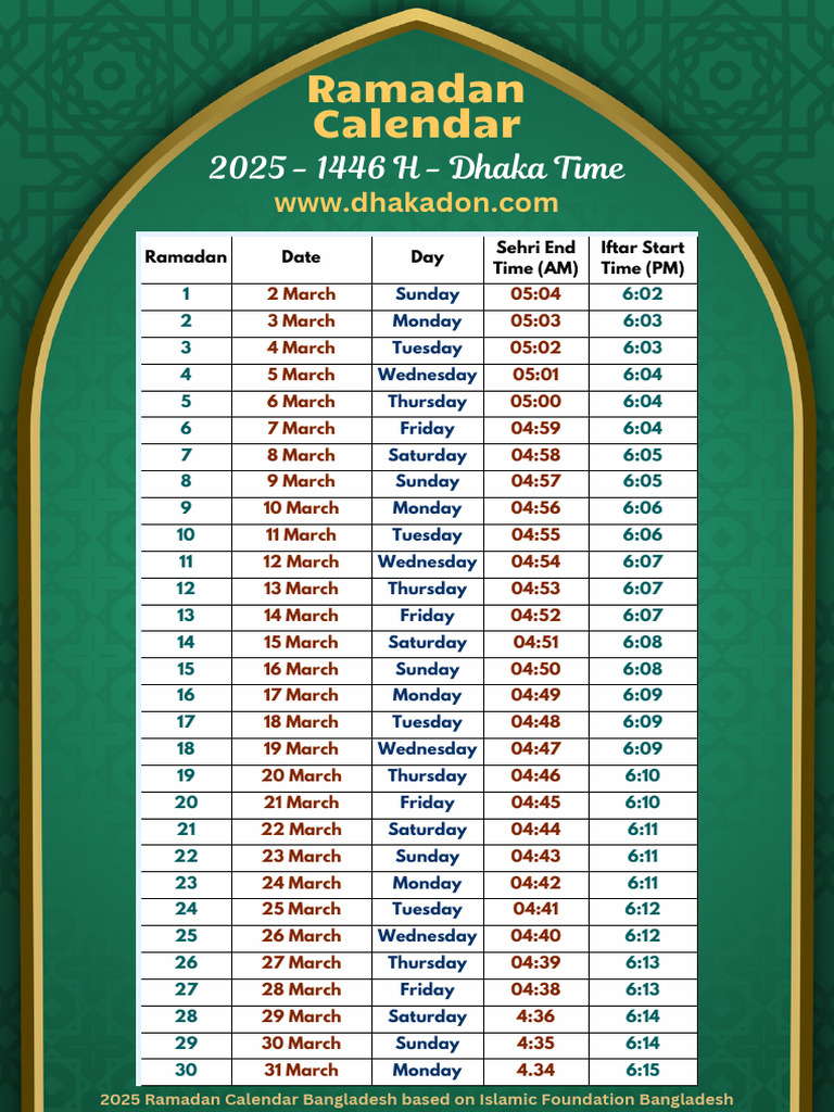 Ramadan Calendar 2025 Sehri Iftar Time in Bangladesh PDF | PDF