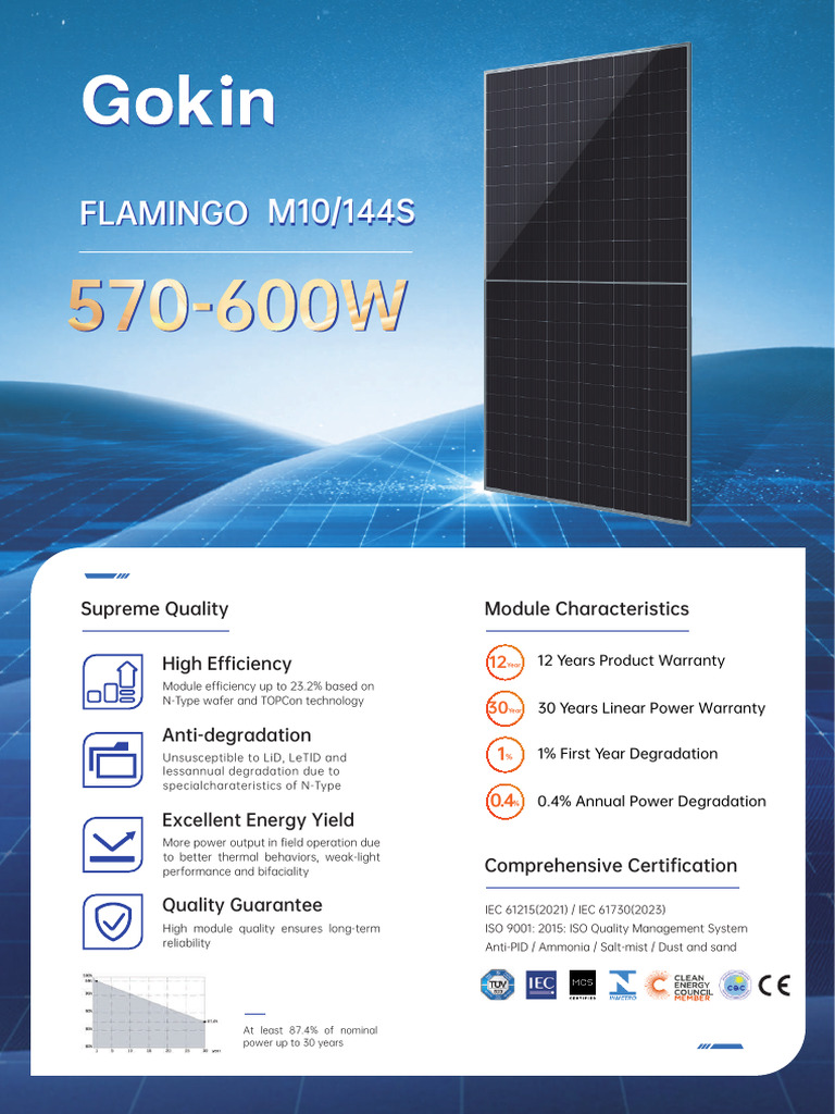 Flamingo m10 144d 570 600w GK 1 72 HT Compressed | PDF | Electrical ...