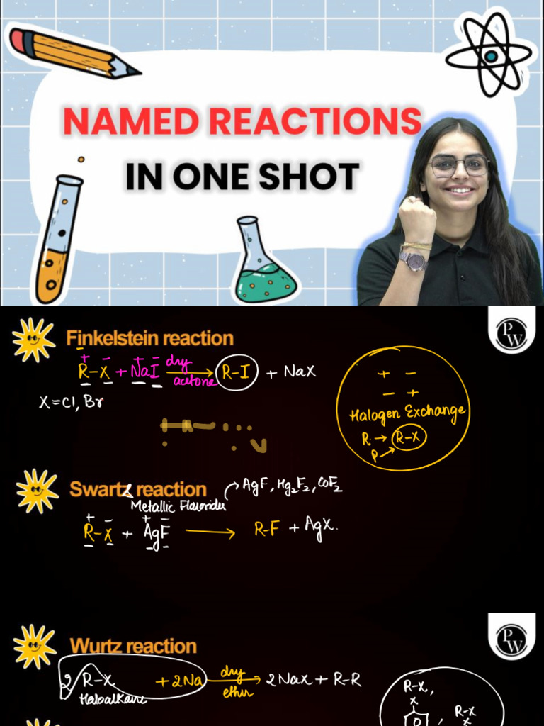 Name Reaction | PDF