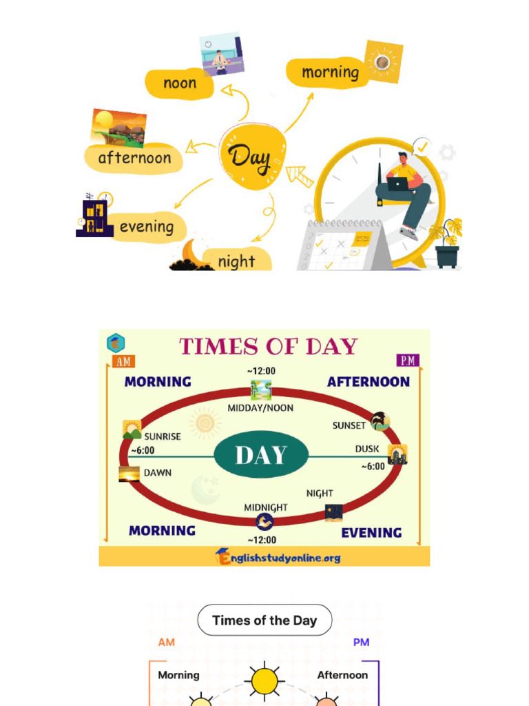 Unit 14 Daily Activities | PDF