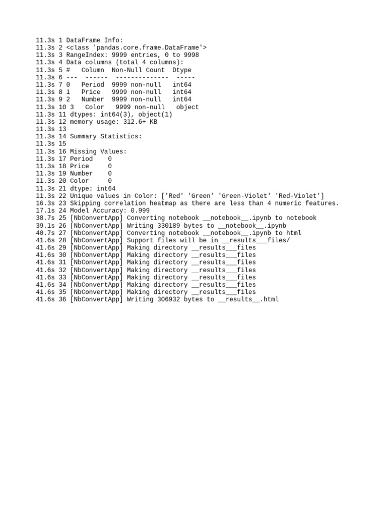 Wingo Color Prediction Analysis and Modeling - Log | PDF