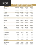 Reliance Industries | PDF | Balance Sheet | Cost Of Capital