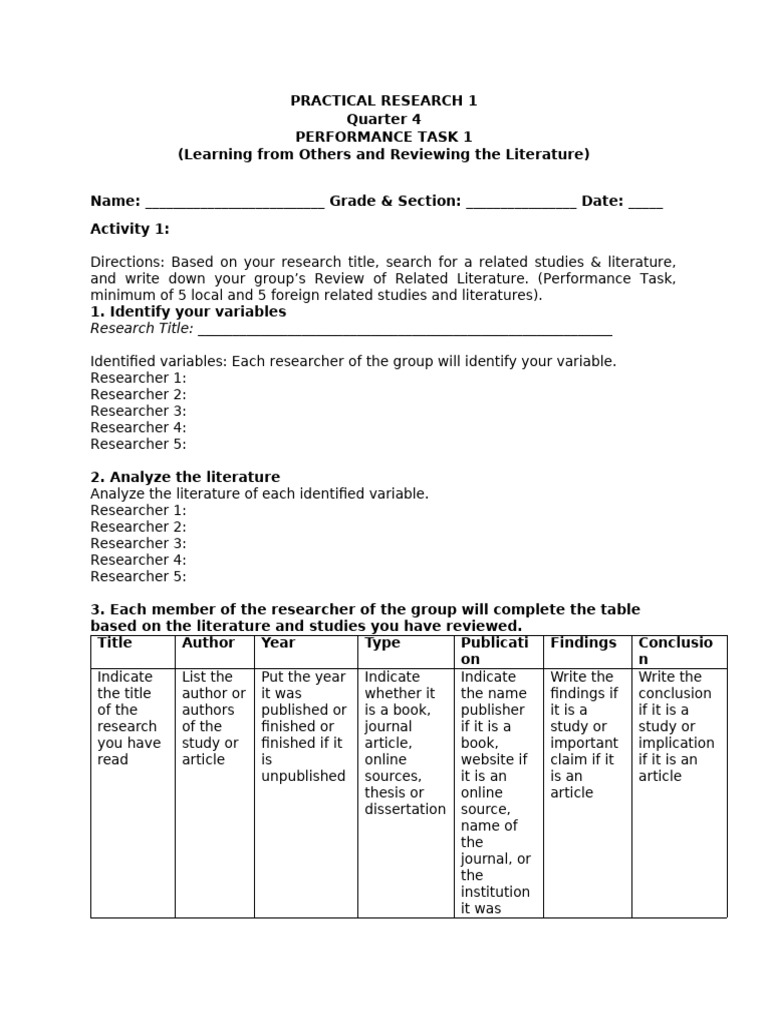 PR 1 Activity Sheet Learning From Others and Reviewing The Literature | PDF