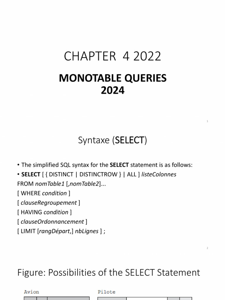 Chapitre 4 2022 - Select - sql1 Send | PDF