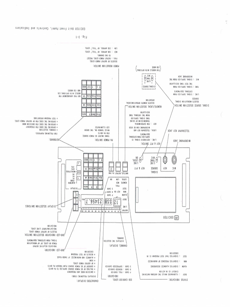 Technical Manual 3a | PDF