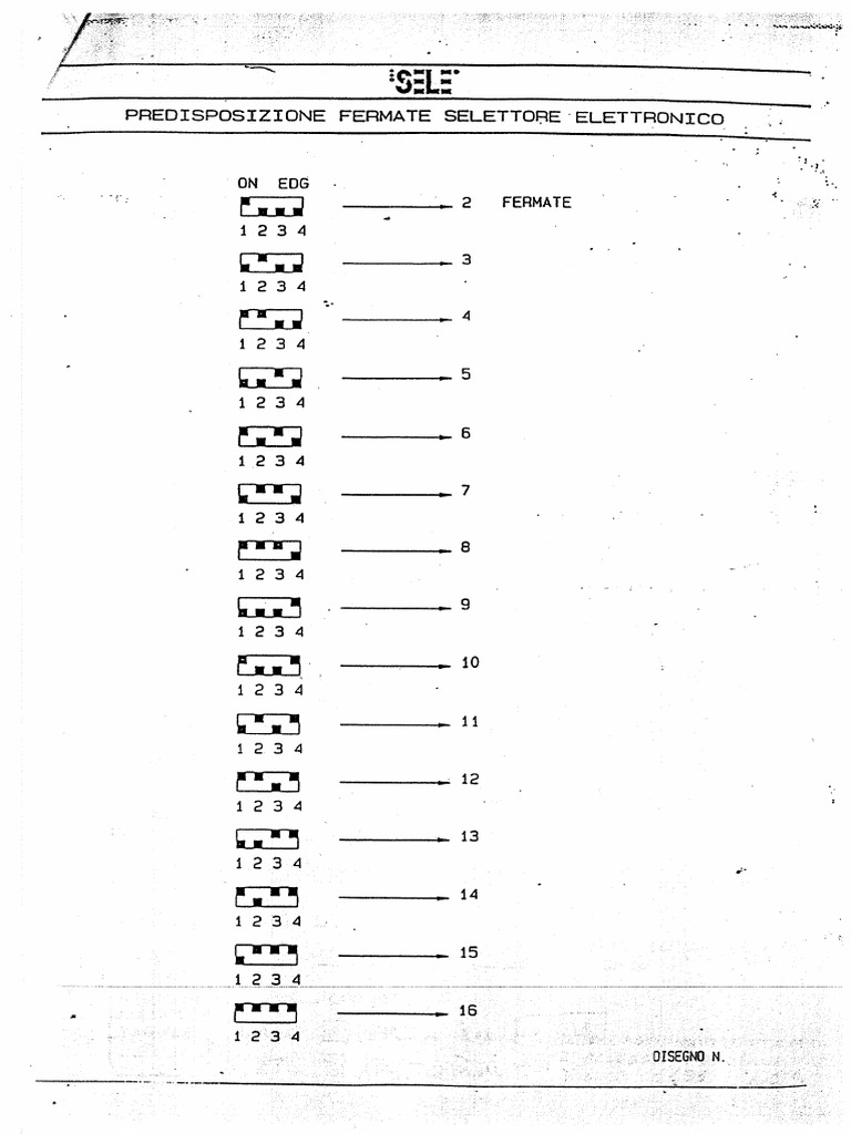 Predisposizione Fermate Sel. SELE | PDF