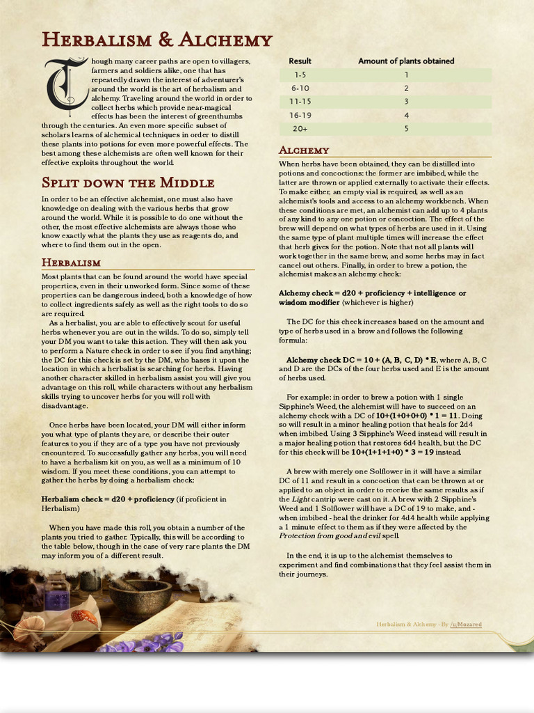 Herbalism and Alchemy Guide | PDF | Alchemy