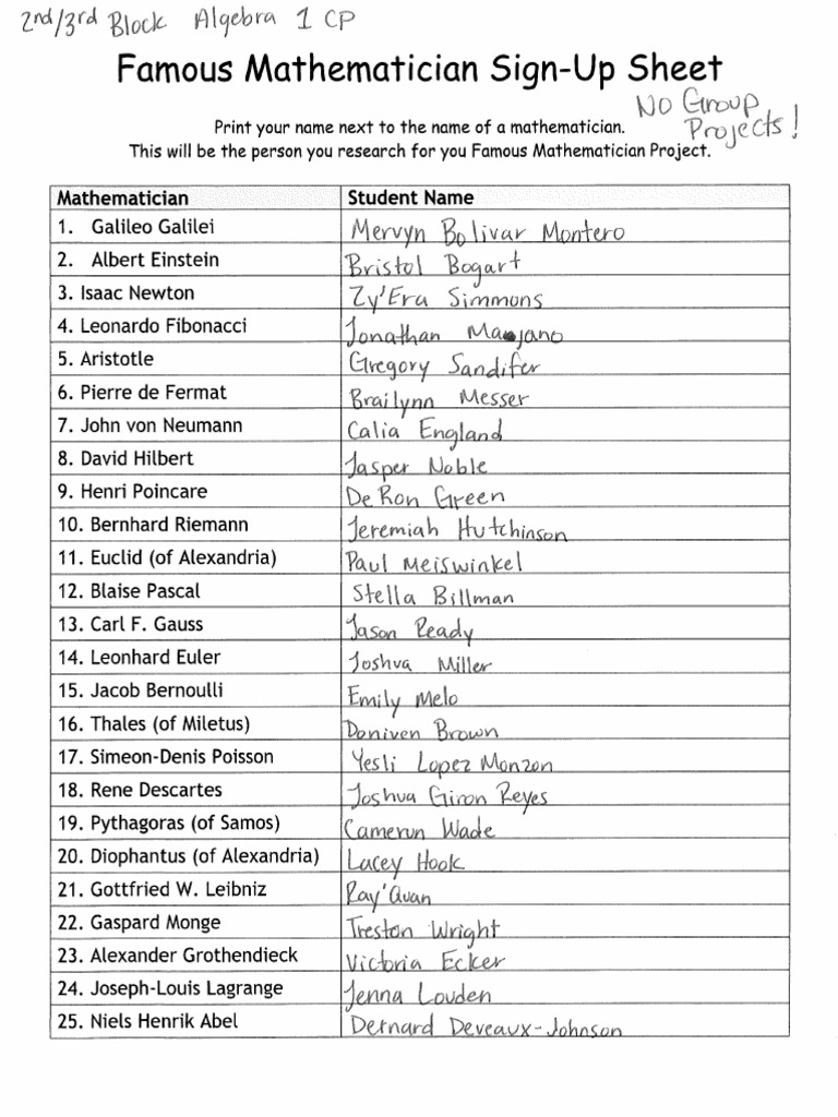 Bih | PDF