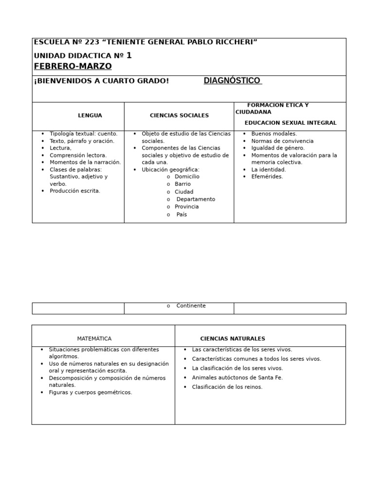 Unidad Didáctica Cuarto Grado 2023 | PDF | Sustantivo | Comprensión lectora