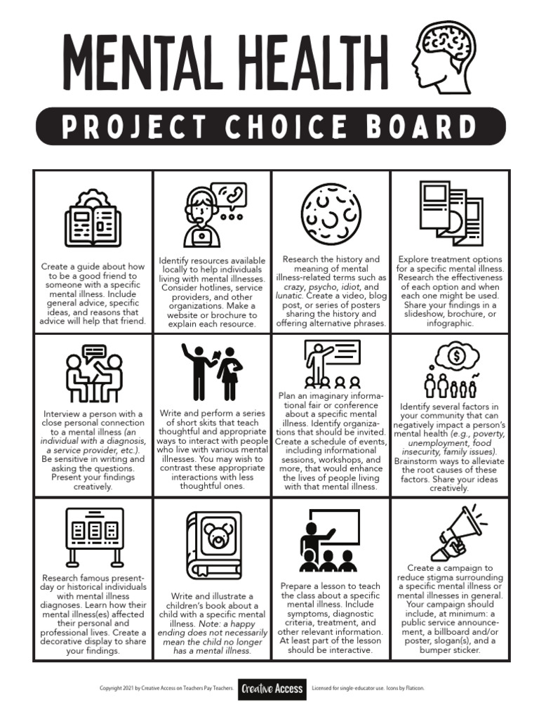 Mental Health Project Ideas and Resources | PDF | Mental Disorder ...