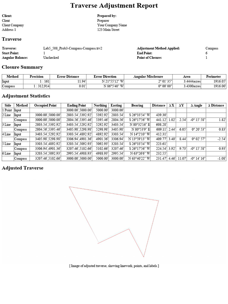 Adjustment Report | PDF | Compass