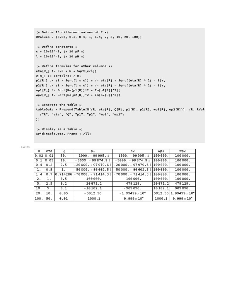 q1and2 | PDF | Zero Of A Function | Equations