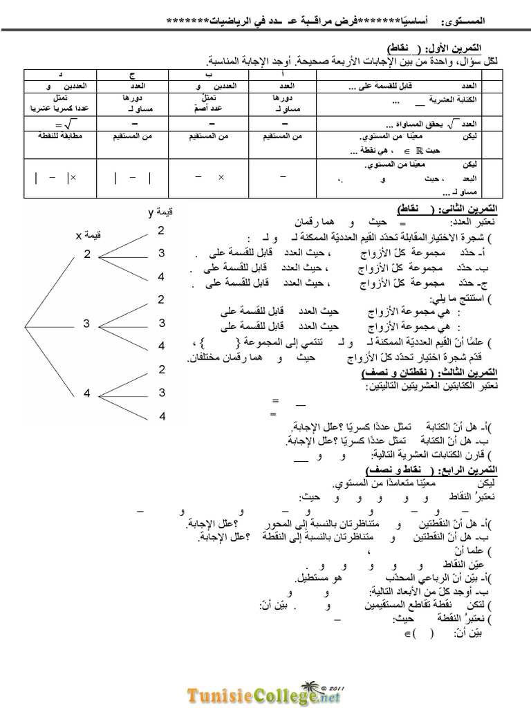 Devoir de Contrôle N°1 - Math - 9ème (2011-2012) MR Dhouib Ridha | PDF