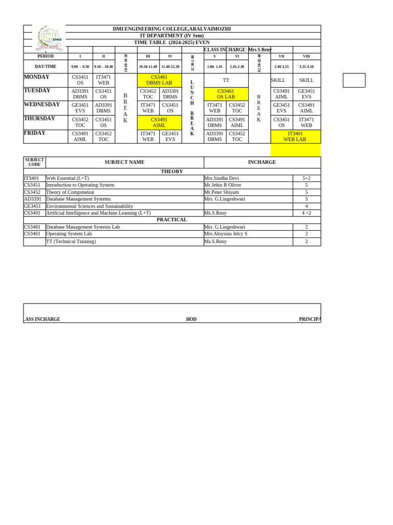 DMI Engineering College IT & AI Time Table 2024 | PDF | Computing | Computer Science