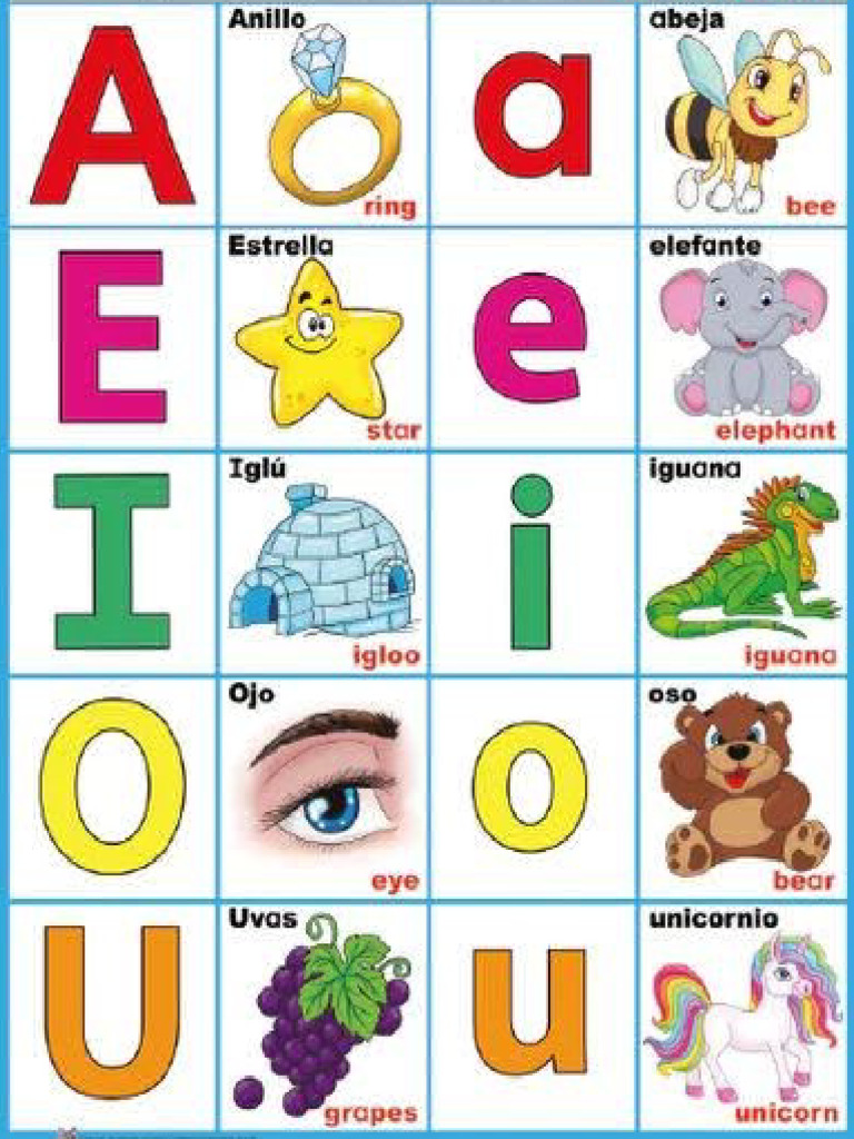 Memoria Vocales Pdf