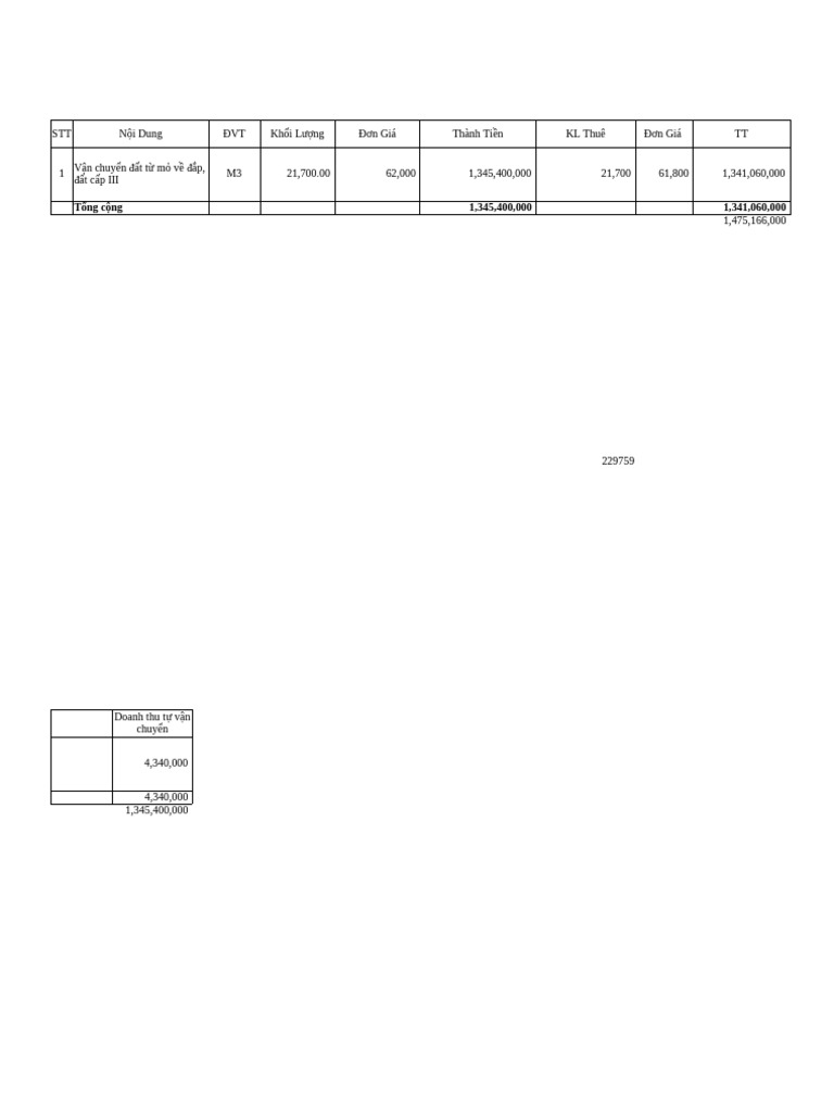 T NG C NG 1,345,400,000 1,341,060,000 | PDF