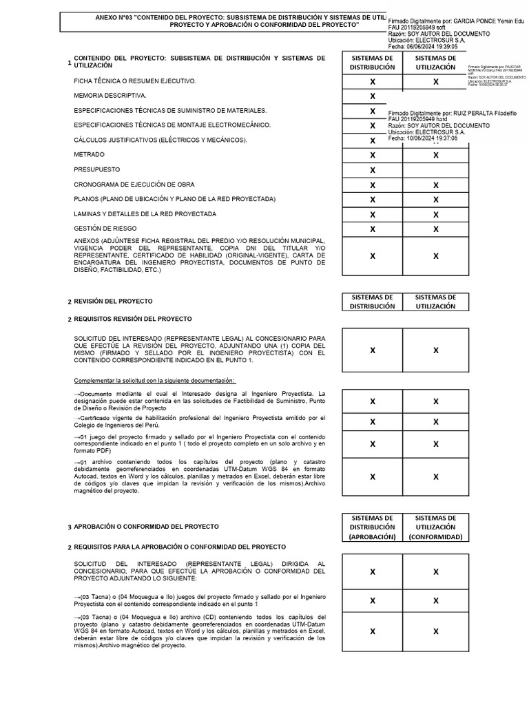Ge-0839-2024 Anexo 03 | PDF