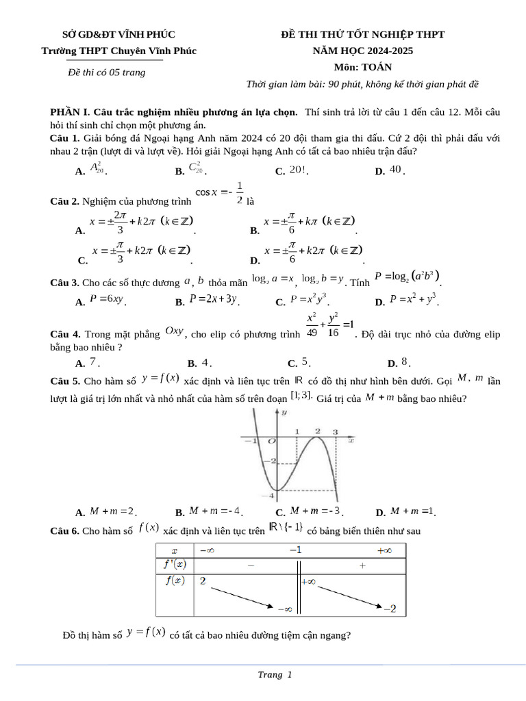 Trư NG THPT Chuyên Vĩnh Phúc | PDF