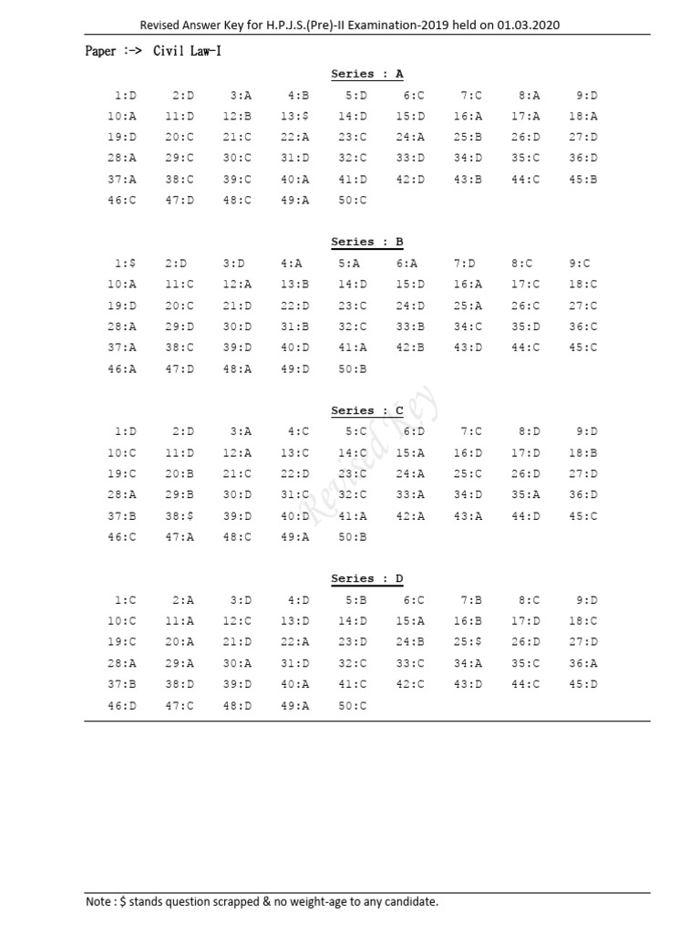 H.P.J.S. Pre-II Exam 2019 Answer Key | PDF