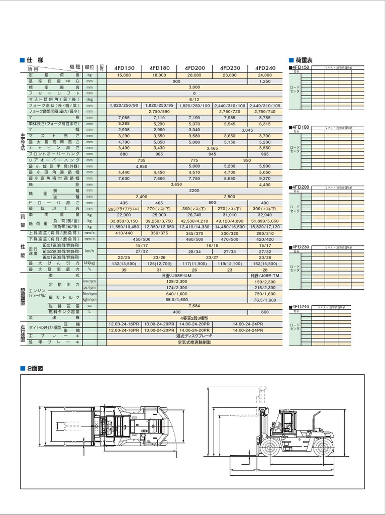 TLKT Mitsubishi FD300 F8300316 - Vivian | PDF