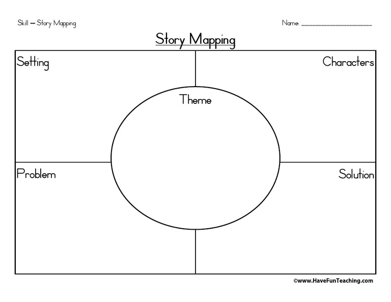 Graphic Organizer Story Map | PDF