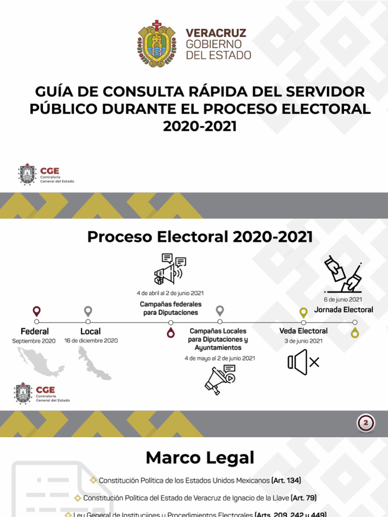 3 - Guía Rápida Proceso Electoral 2020-2021 | PDF