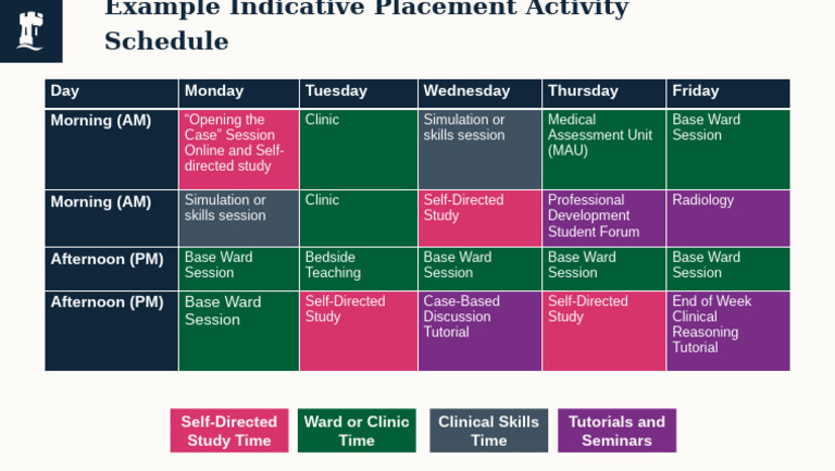 TEMPLATE Indicative Placement Activity Schedule | PDF