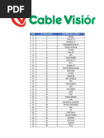 Service Electric Cable TV QAM Channel Line-Up For Lehigh Valley, PA ...