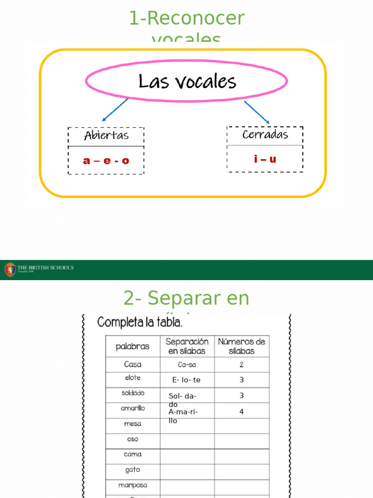 Juegos para Reconocer Vocales y Diptongos | PDF