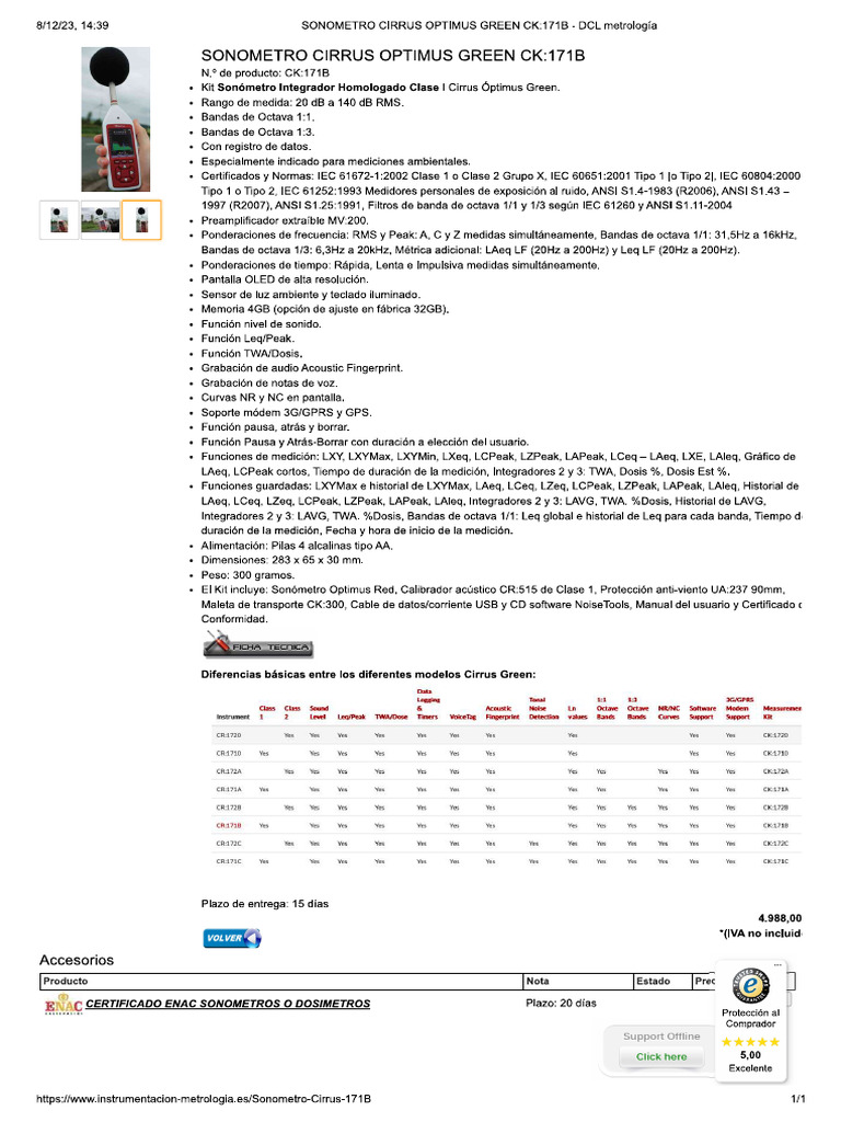 Sonómetro CIRRUS | PDF