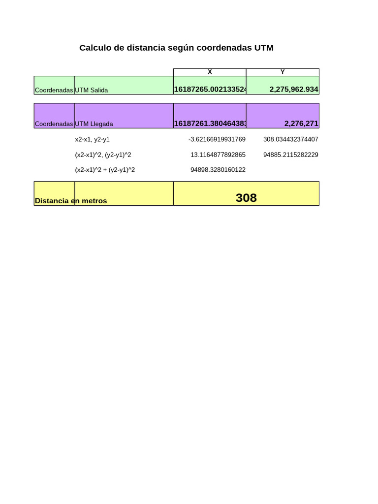 Calculo de Distancia Coordenadas UTM o Geodesicas | PDF | Geometría Elemental | Datos ...