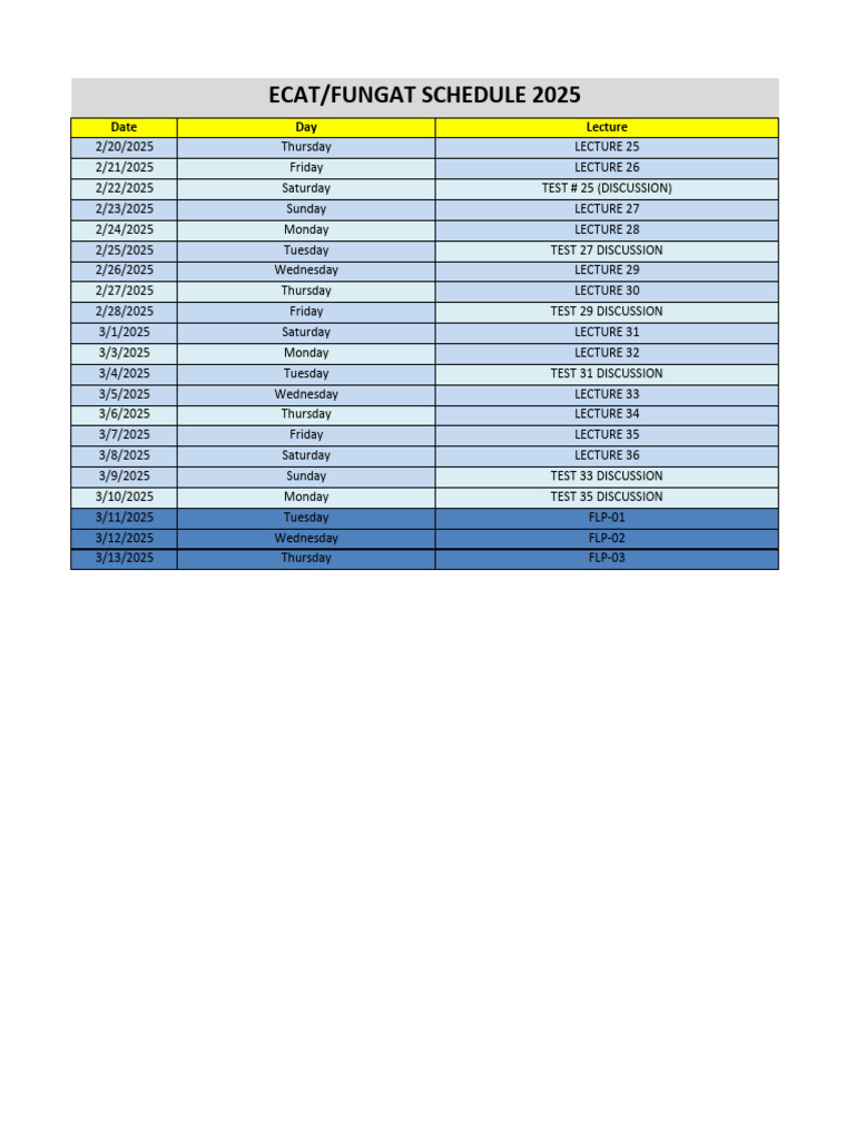 Ecat+Fungat Schedule 2025 | PDF