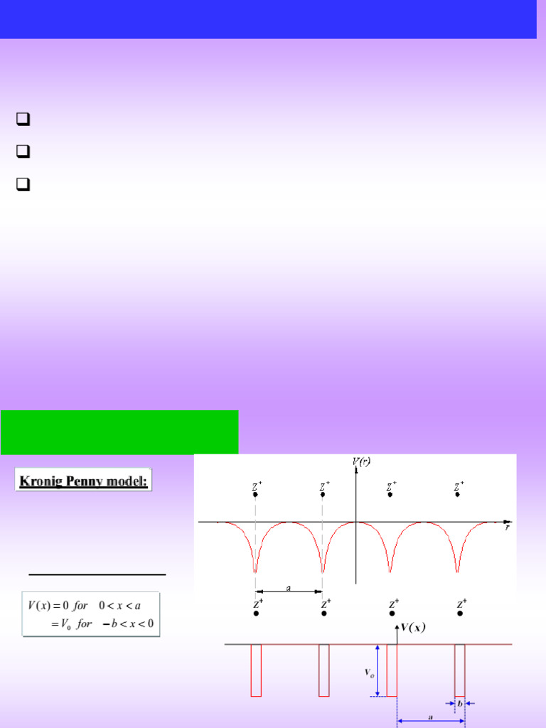 E-K Diagram and Semiconductor Holes | PDF | Electron Hole | Electronic ...