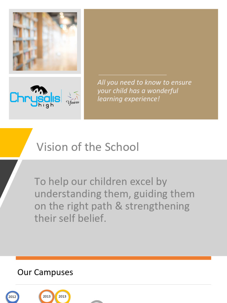 CHY Admission PPT 23-24 Revised | PDF | Curriculum | Behavior Modification